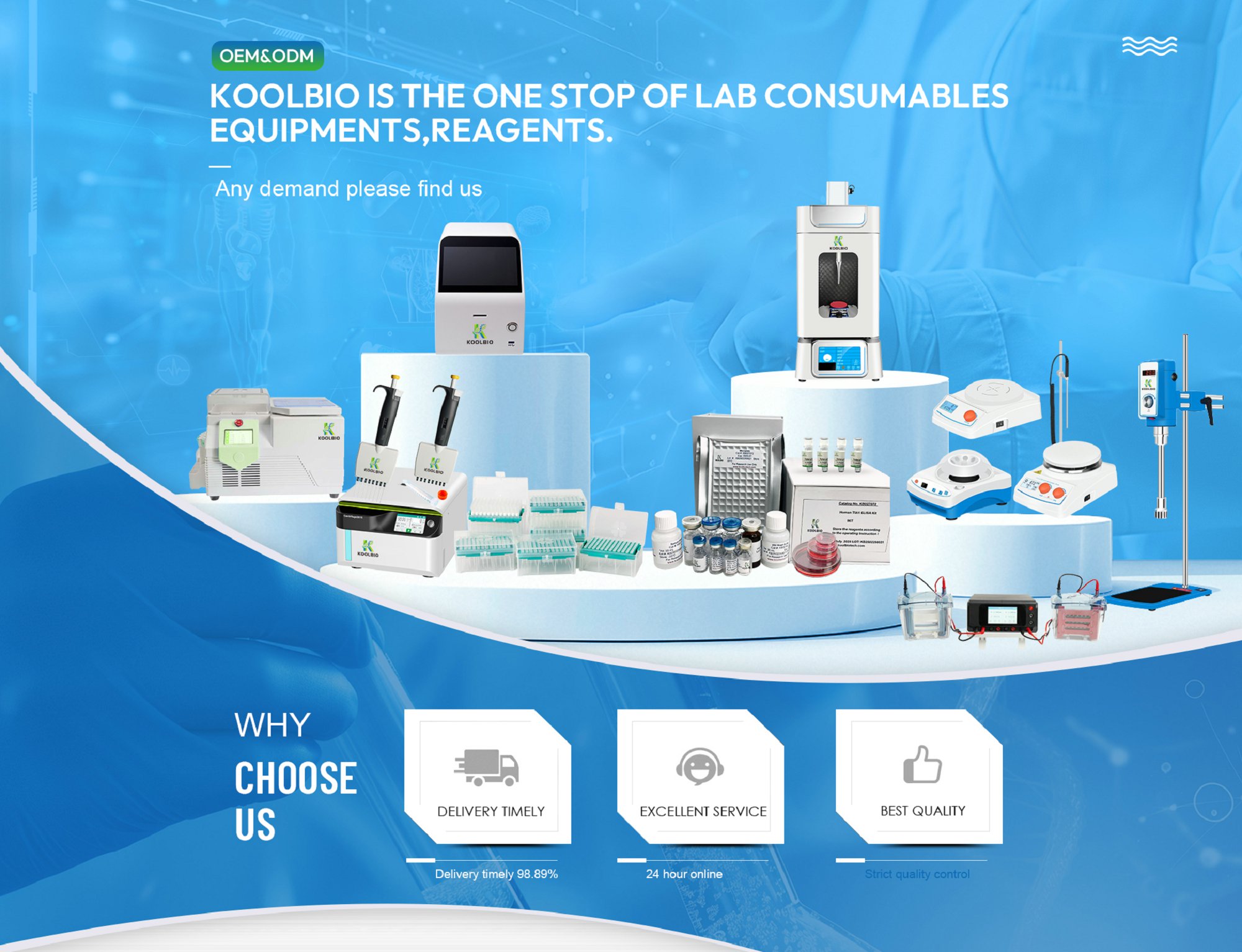 Antibodies | ELISA kits | Molecular biology | Kool Bio Tech